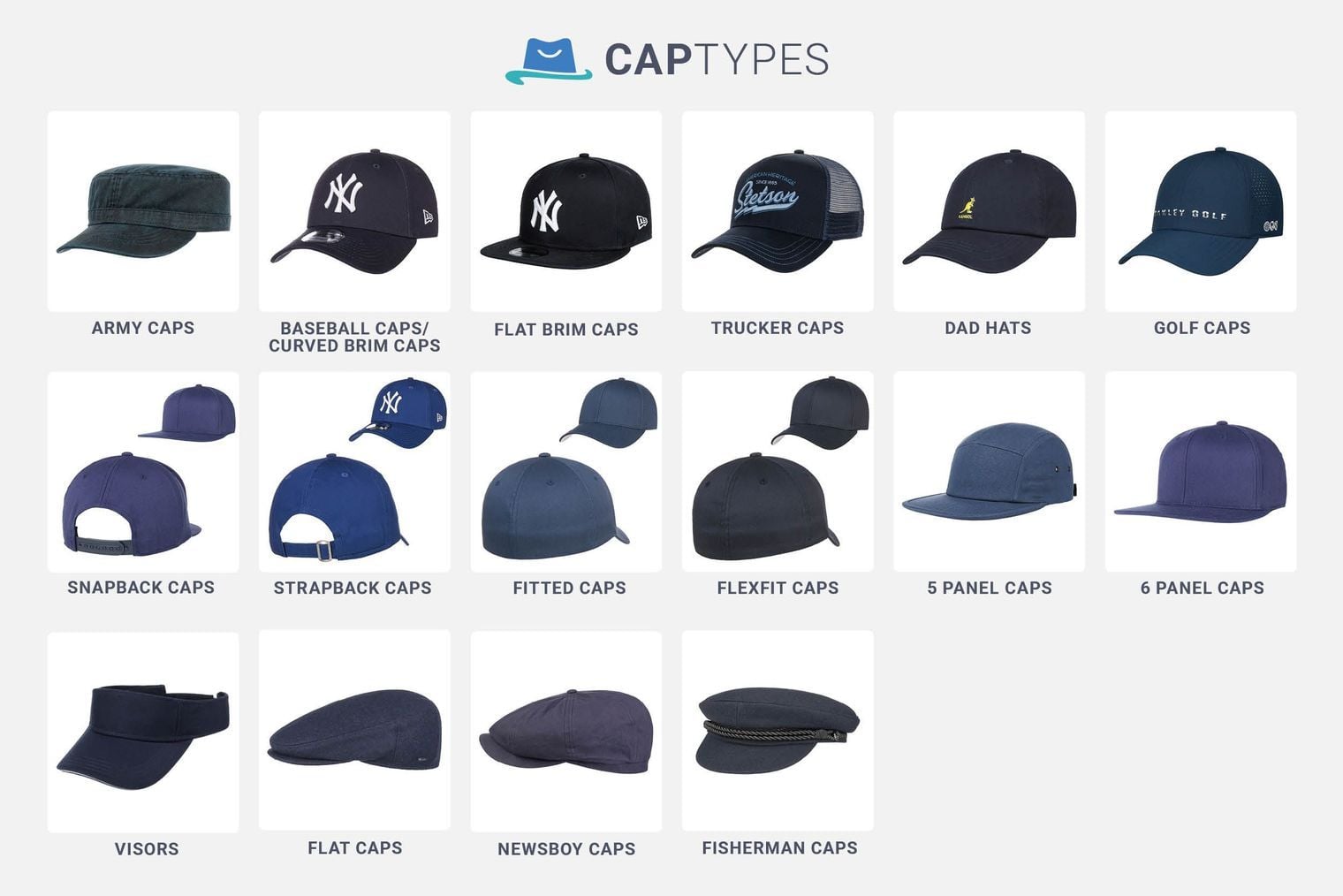 All types of caps at a glance | With model images