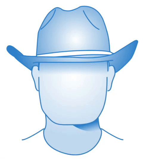 Hat finder | The right hat for your face shape | Hatshopping